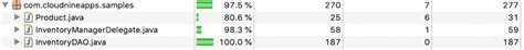 Code Coverage Is Not Enough Cloud Nine Apps