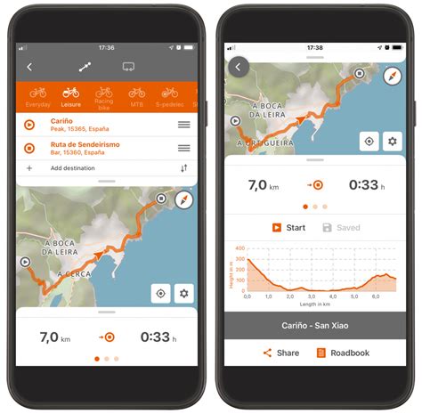 Naviki News Latest Developments For A Better Cycling Experience