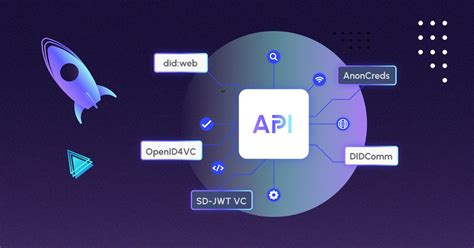 the paradym api now supports didcomm and anoncreds paradym