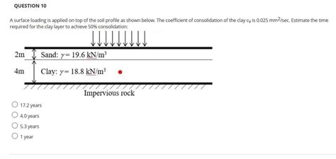 solved question 10 a surface loading is applied on top of
