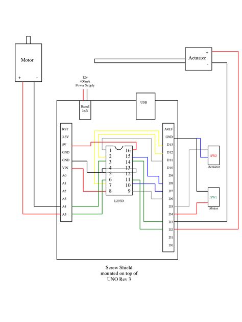 second button fine in test flaky in action page 2 robotics