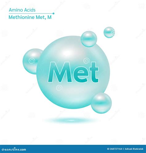Methionine Amino Acid Capsules Vitamins Complex Minerals Vector Illustration