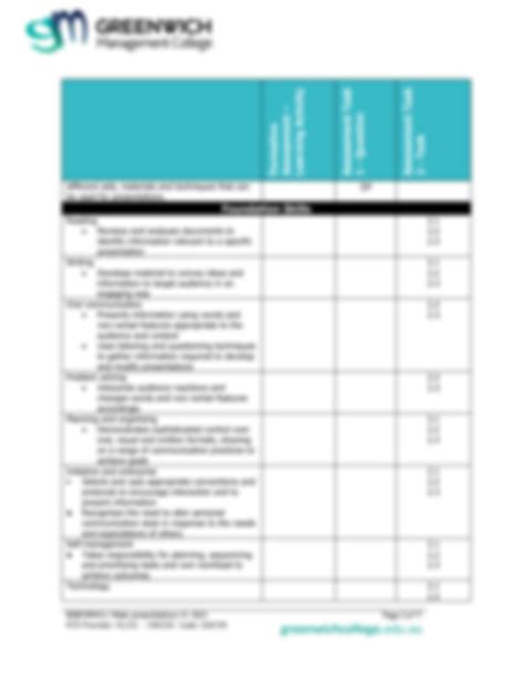 Solution Bsbcmm411 Assessment Mapping Studypool