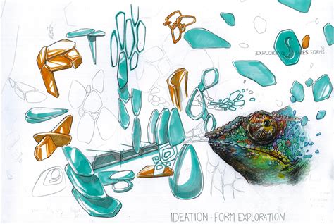 Pin By Crossman Othc On DVC INSPIRING IDEATION Industrial Design Sketch Composition Design