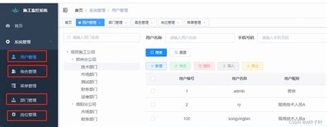 若依笔记三用户权限体系与数据隔离 SpringBoot与微服务 CSDN专栏