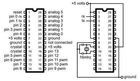 Microcontrolador ATMEGA P PU Eletru s Componentes Eletrônicos