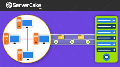 Network File System NFS ServerCake India