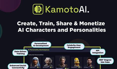 Kamoto Lifetime Deal 99 And Review Create Train And Monetize Ai Characters And Personalities
