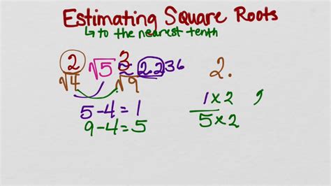estimating square roots to the nearest tenth youtube