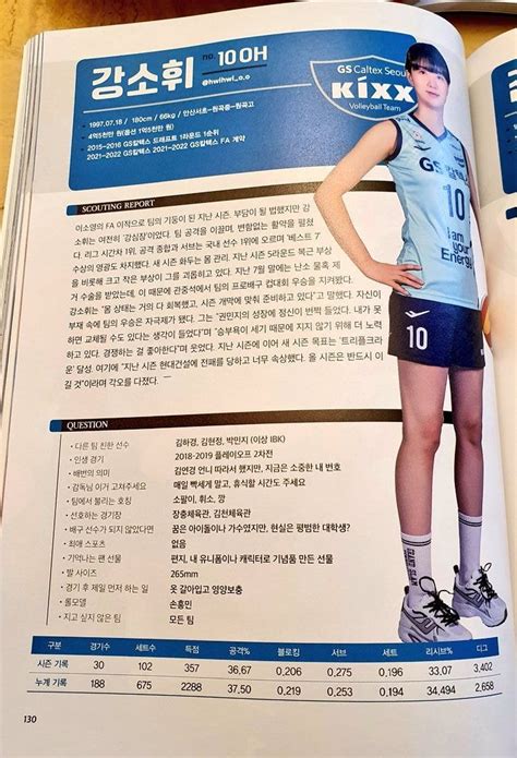 강소휘 Tmi 기타 스포츠 에펨코리아