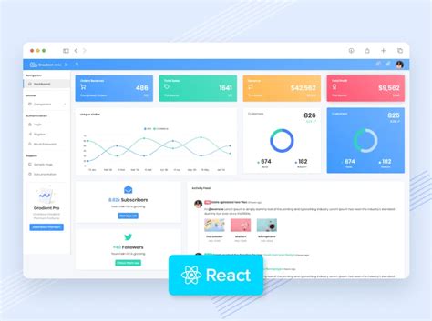 Best React Templates And Themes Codedthemes