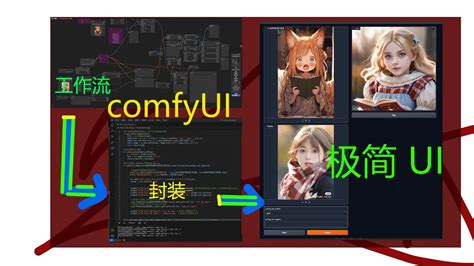 Tutorial Encapsulate Any Workflow In ComfyUI To Minimalist UI YouTube