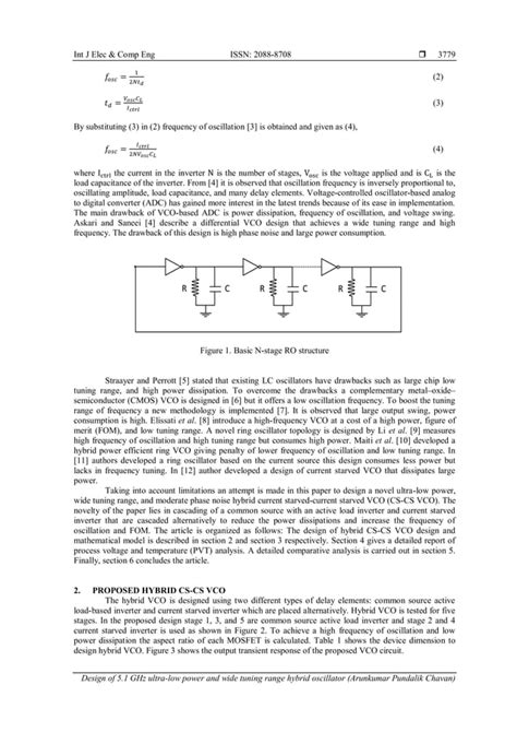 Design Of 51 Ghz Ultra Low Power And Wide Tuning Range Hybrid Oscillator Pdf