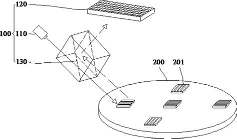 Nanoimprint Process Monitoring Device And Method And Nanoimprint