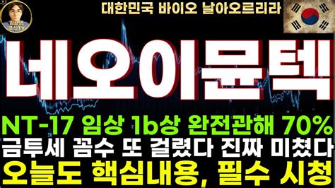 네오이뮨텍 주가전망 단독속보 Nt 17 임상 1b상 완전관해 70 금투세 꼼수 또 걸렸다 진짜 미쳤다 Youtube