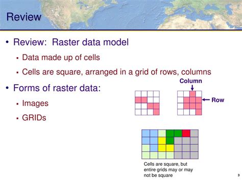 PPT Introduction To Raster Data RESM Lecture PowerPoint Presentation ID