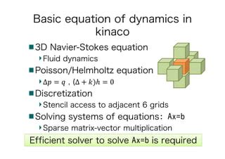 GPU Acceleration Of A Non Hydrostatic Ocean Model With A Multigrid Poisson Helmholtz Solver PPT