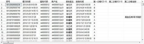 使用sql将excel导入到sqlserver所遇问题总结 Csdn博客