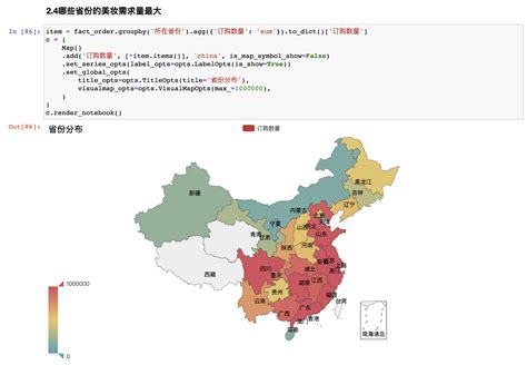 天猫订单数据分析 lotuslaw 博客园