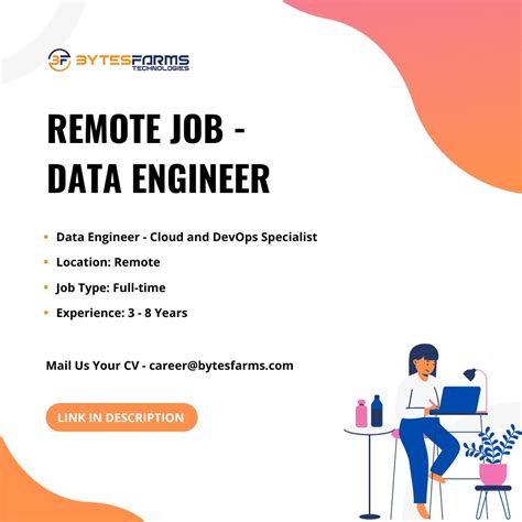 Bytesfarms Technologies Bytesfarms • Instagram Photos And Videos