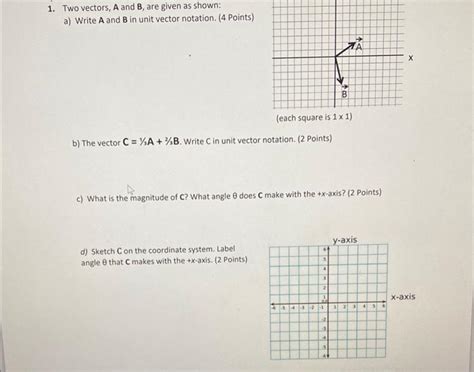 Solved 1 Two Vectors A And B Are Given As Shown A Write Chegg Com