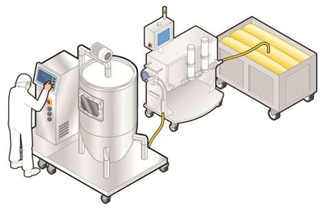 Upstream Bioprocessing FILCO Spol S R O
