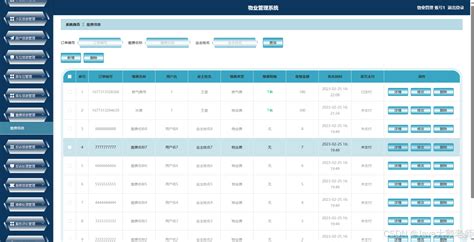 基于springboot的物业管理系统设计与实现（源码论文部署讲解等） Csdn博客
