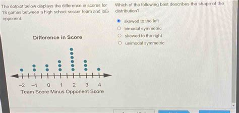 the dotplot below displays the difference in scores for which of the