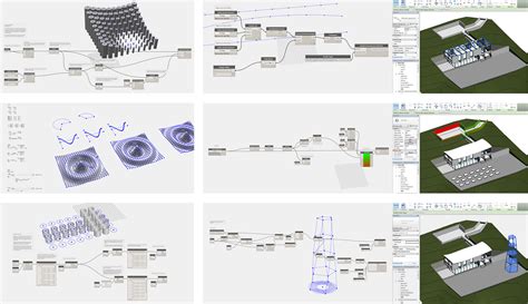 dynamo revit 72 photo