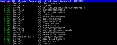 Installing And Using Perf In Ubuntu And Centos Foss Linux