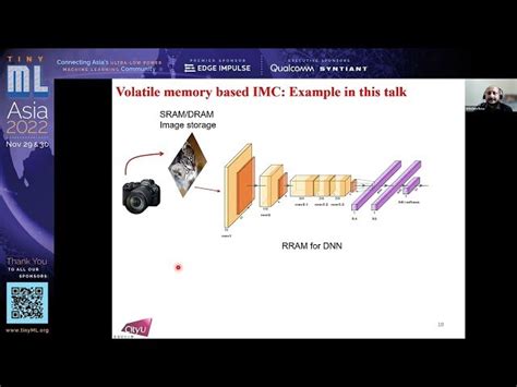 Free Video In Memory Computing And Dynamic Vision Sensors For Internet Of Video Things From