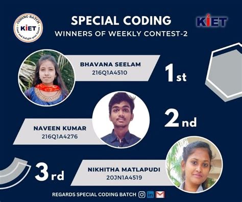 global coding club kiet on linkedin congratulations to the winners of