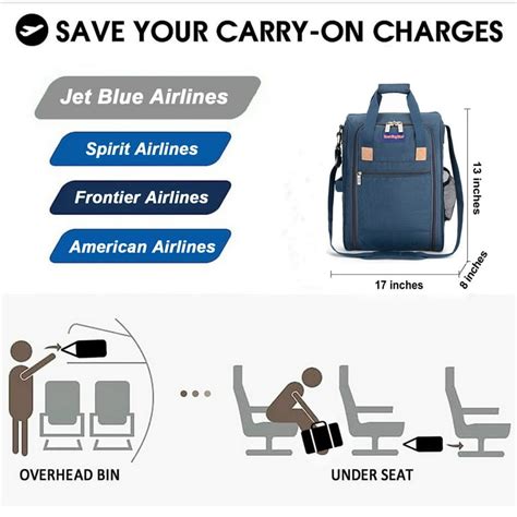 Frontier Flight Baggage 60 Photos