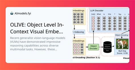 Olive Object Level In Context Visual Embeddings Ai Research Paper