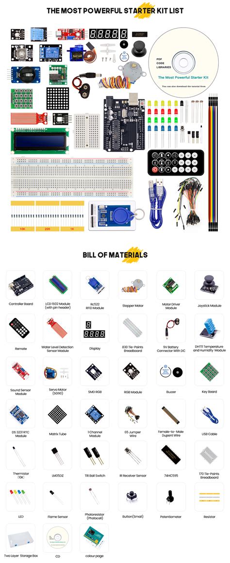 Robotlinking Development Board Learning Kit Starter Kit With Arduino