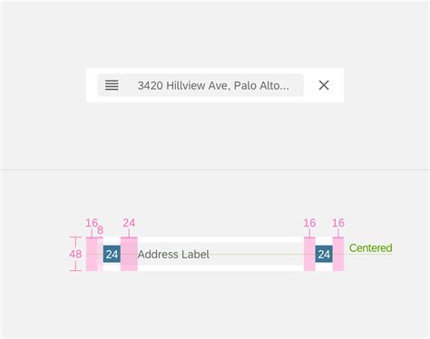 Map SAP Fiori For Android Design Guidelines