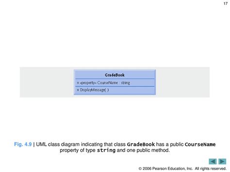 introduction to classes and objects ppt download