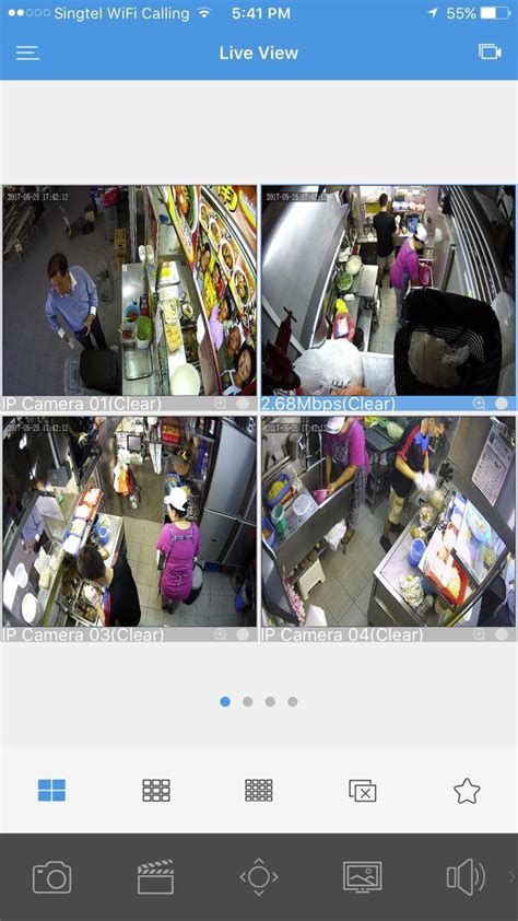 Steven Yong On Linkedin Ip 2mp And Hd Cvi 1080p
