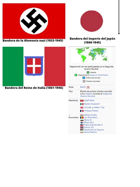 Bandera De La Alemania Nazi 1933 1945 Pdf