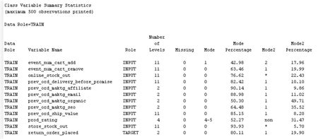 solved statexplore node sas support communities