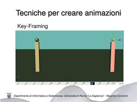 Ppt Physically Based Animations Of 3d Biped Characters With Genetic
