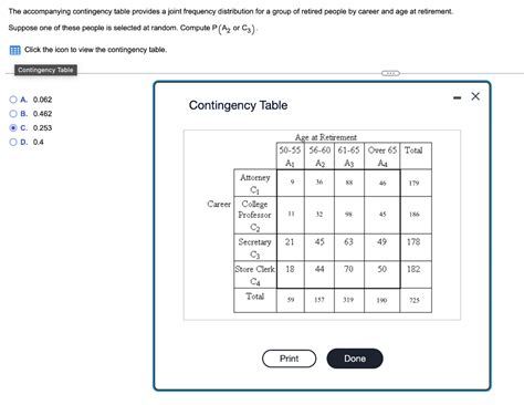 Solved The Accompanying Contingency Table Provides A Joint