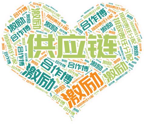 周日静学（84）：期刊论文《供应链中的激励和排放责任分配》 Introduction 知乎