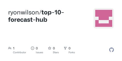 GitHub Ryonwilson Top 10 Forecast Hub