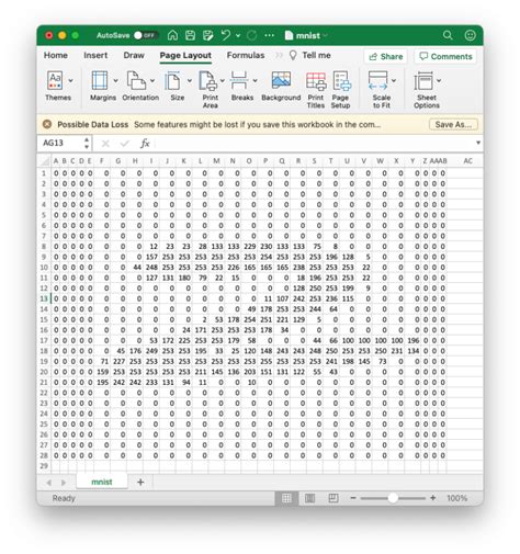 Visualizing How Filters Work In Convolutional Neural Networks Cnns