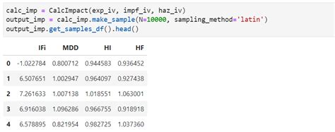 unsequa issue with frequency curve for different rps · issue 643