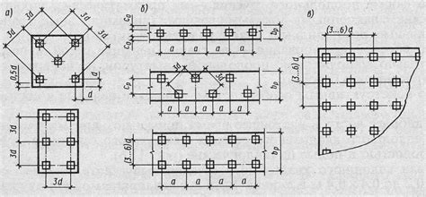 Шаг 400х400 в шахматном порядке арматура фото