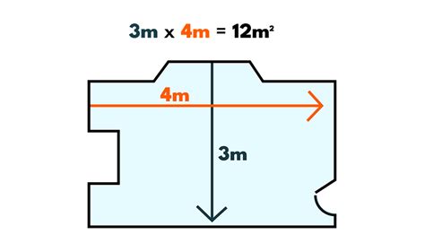 Measuring Guide Wood Flooring Ireland
