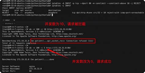 Iptables命令常用规则汇总 Zgaos Blog