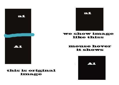 Html How To Use Images In Css With Height And Width In Percentage